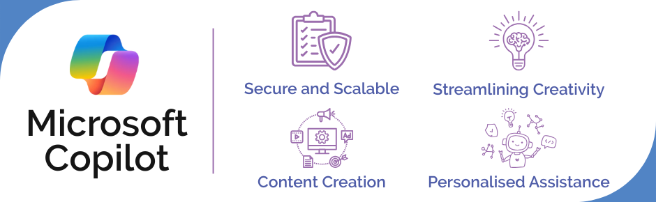 Microsoft Copilot: Unlock New Levels of Productivity